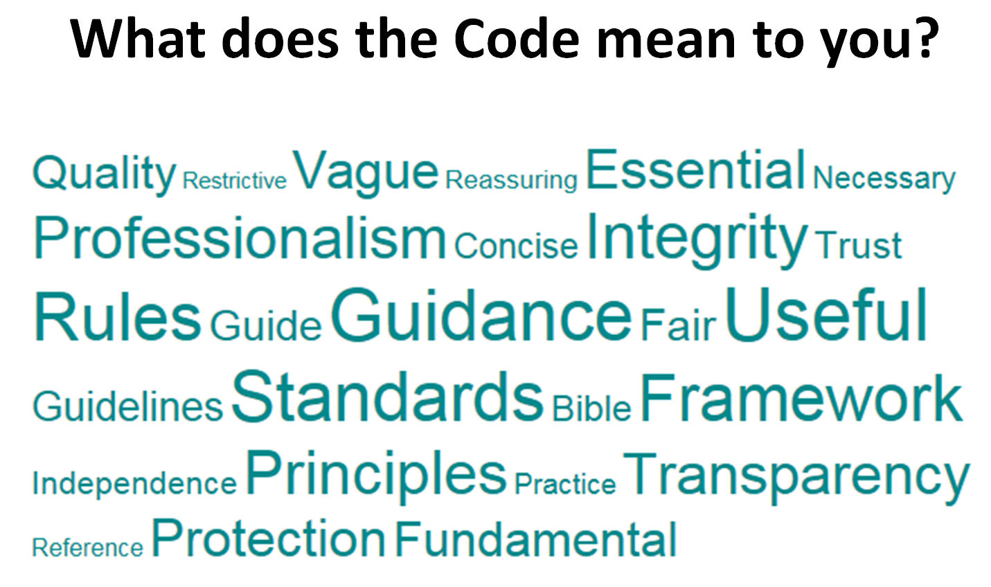 Code of Practice stock take – latest news – Office for Statistics ...