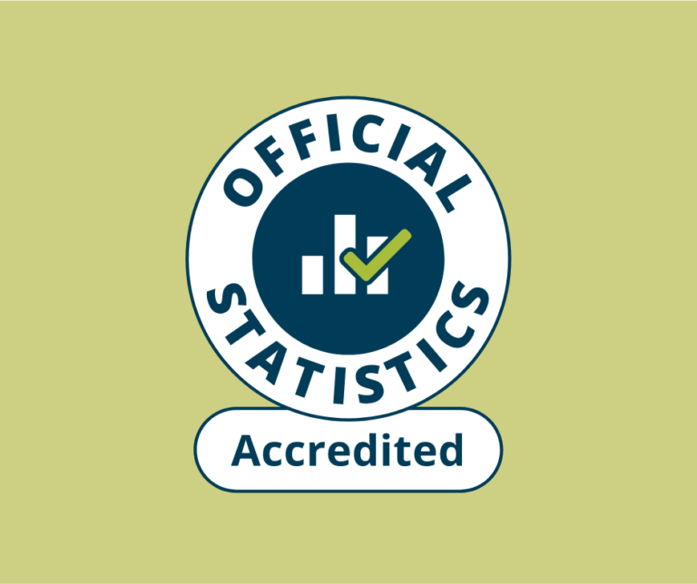 What does it mean to be an accredited official statistic? – Office for ...